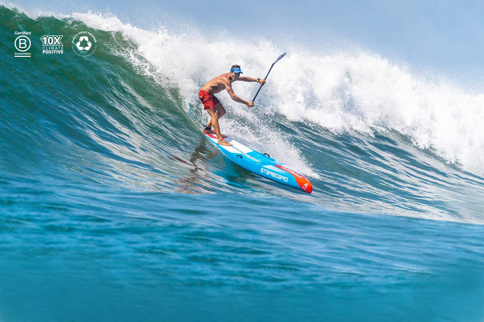 Whatzsup Stand Up Paddle Board Pro Shop | Hard Boards | Inflatable ...